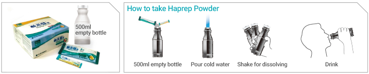 Reservations·Checkup Results | Precaution for Checkup | Colonoscopy ...