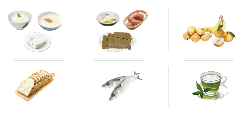 Reservations Checkup Results | Precaution for Checkup | Colonoscopy ...